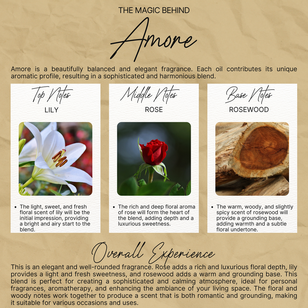 Pearl Line | 100% Beeswax Candles made with Pure Essential Oils ...